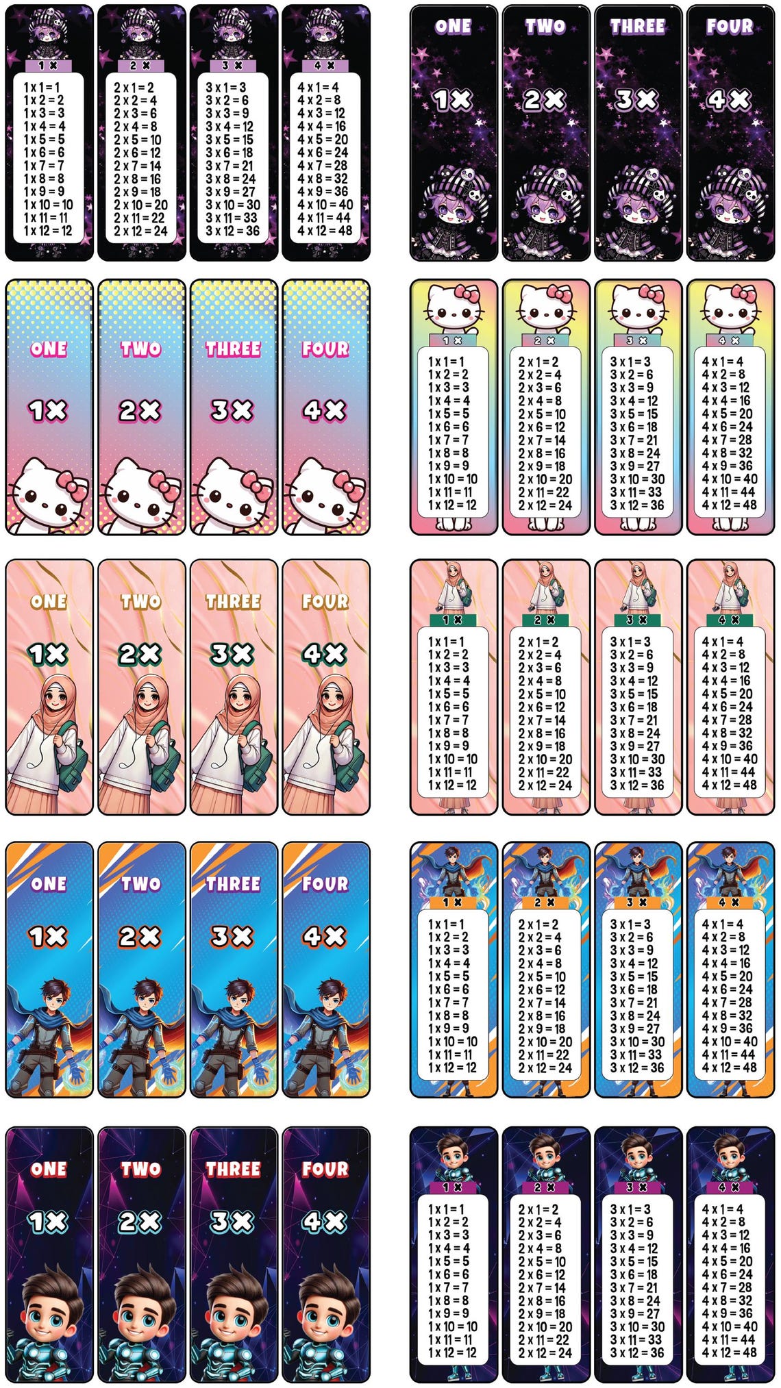 Multiplication Table Card - Etsy