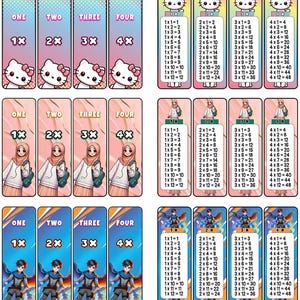 Multiplication Table Card - Etsy