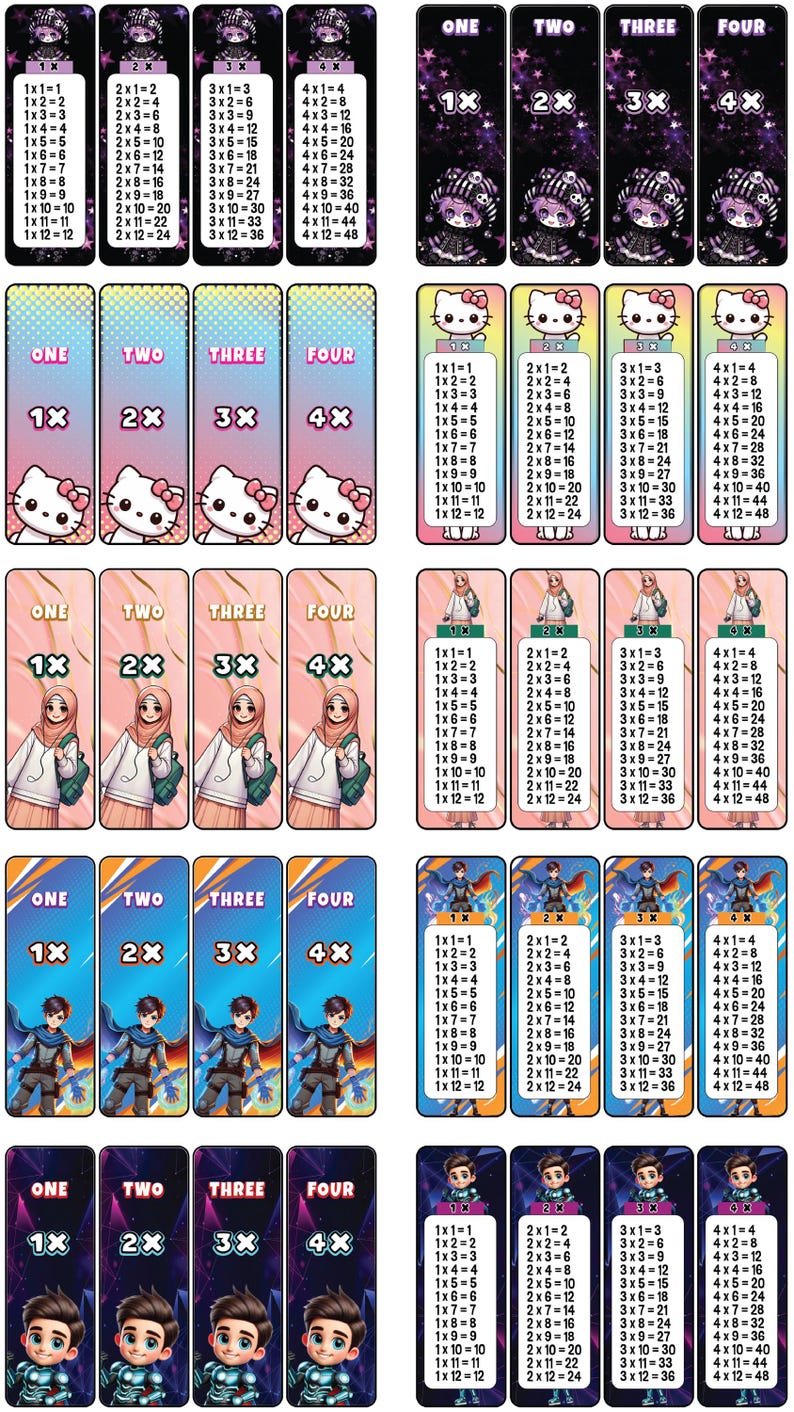 Multiplication Table Card - Etsy