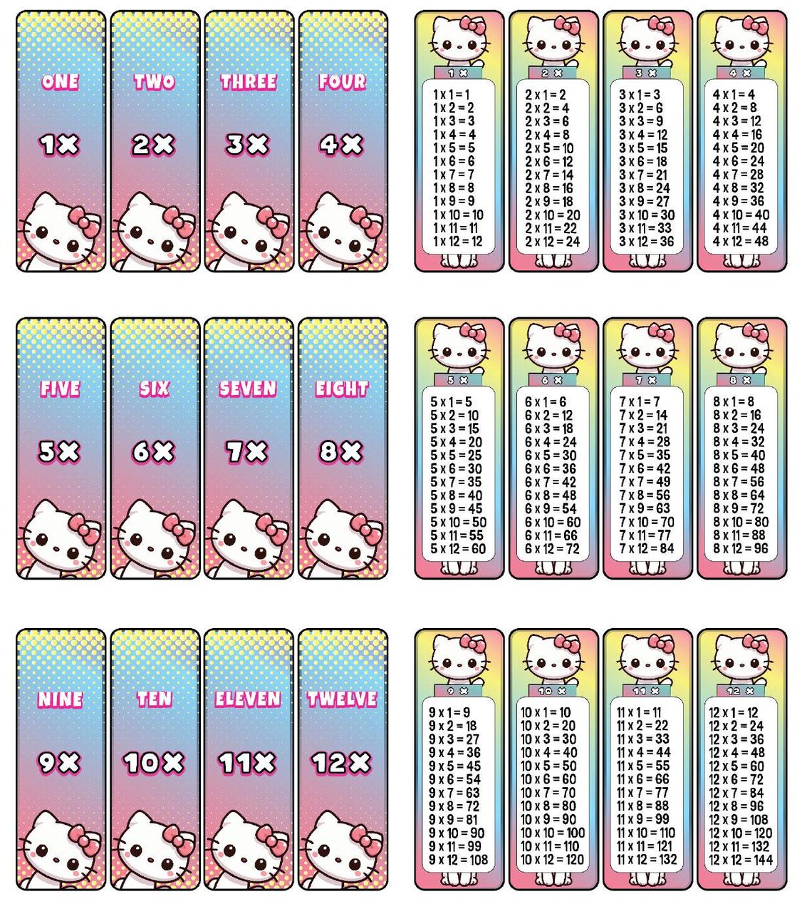 Multiplication Table Card - Etsy