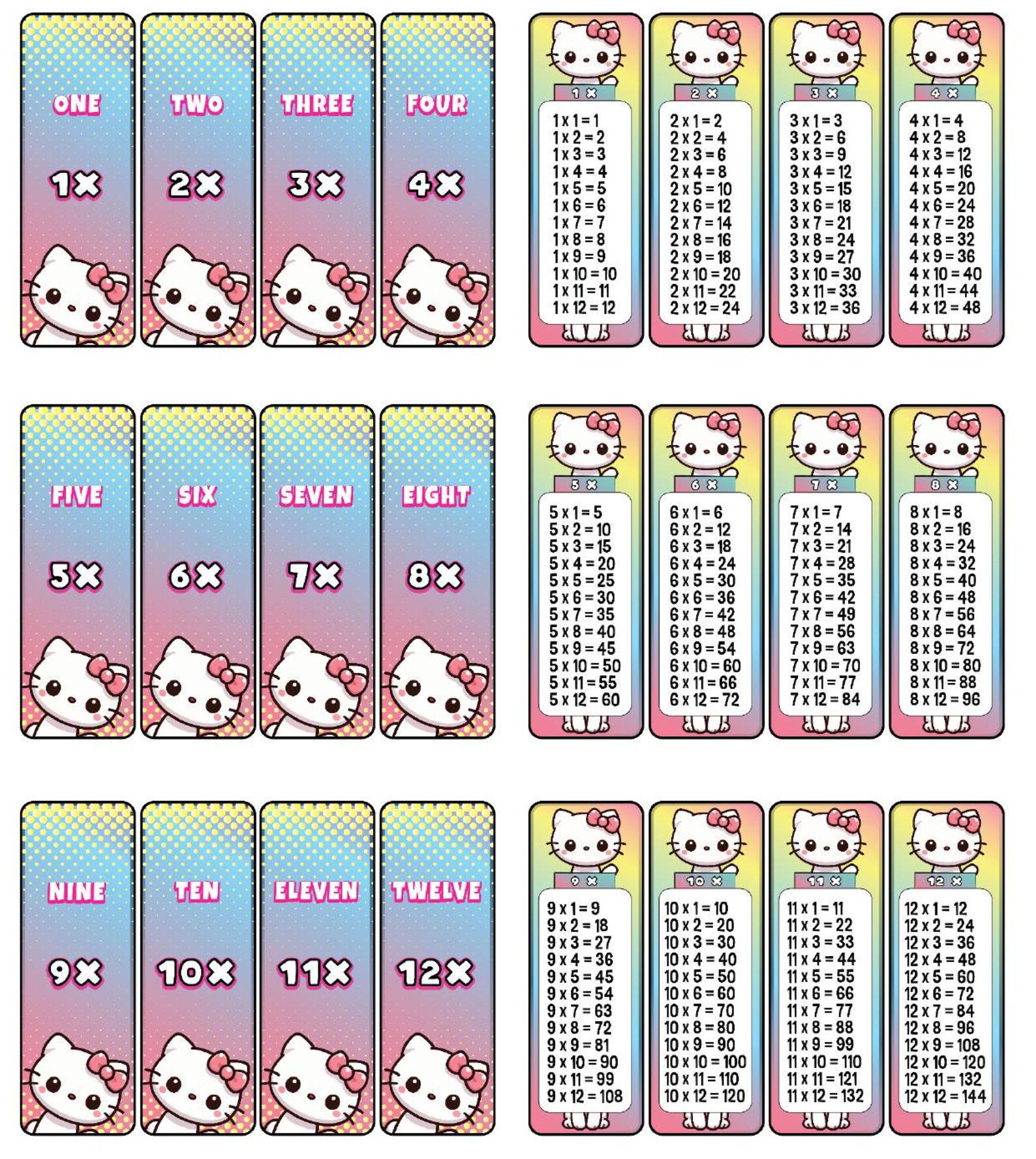 Multiplication Table Card - Etsy