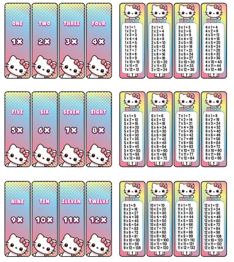 Multiplication Table Card - Etsy