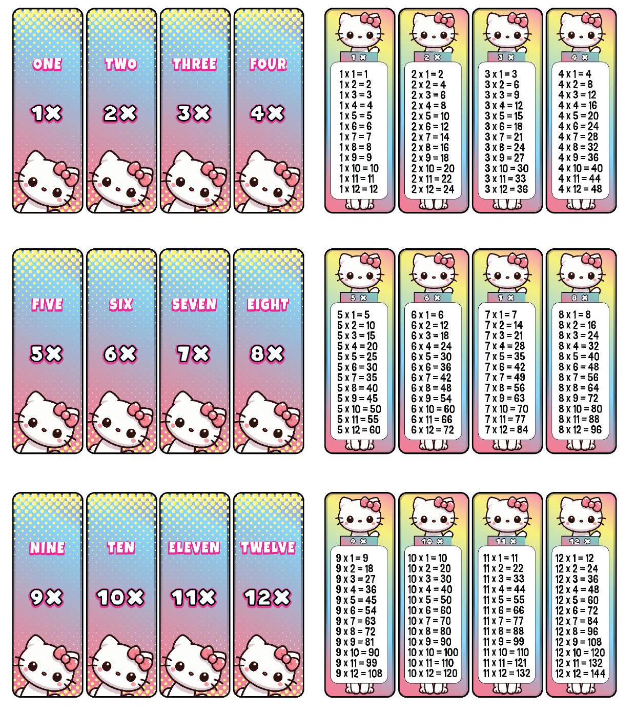 Multiplication Table Card - Etsy