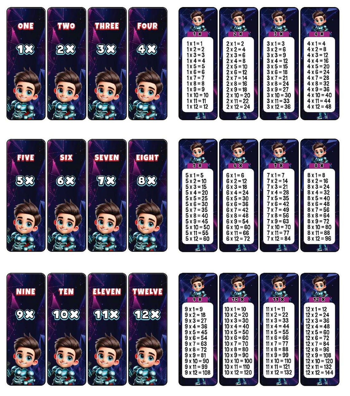 Multiplication Table Card - Etsy