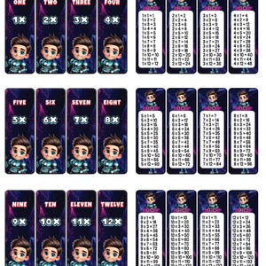 Multiplication Table Card - Etsy