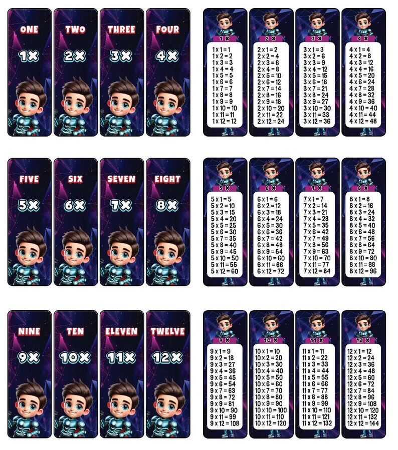 Multiplication Table Card - Etsy