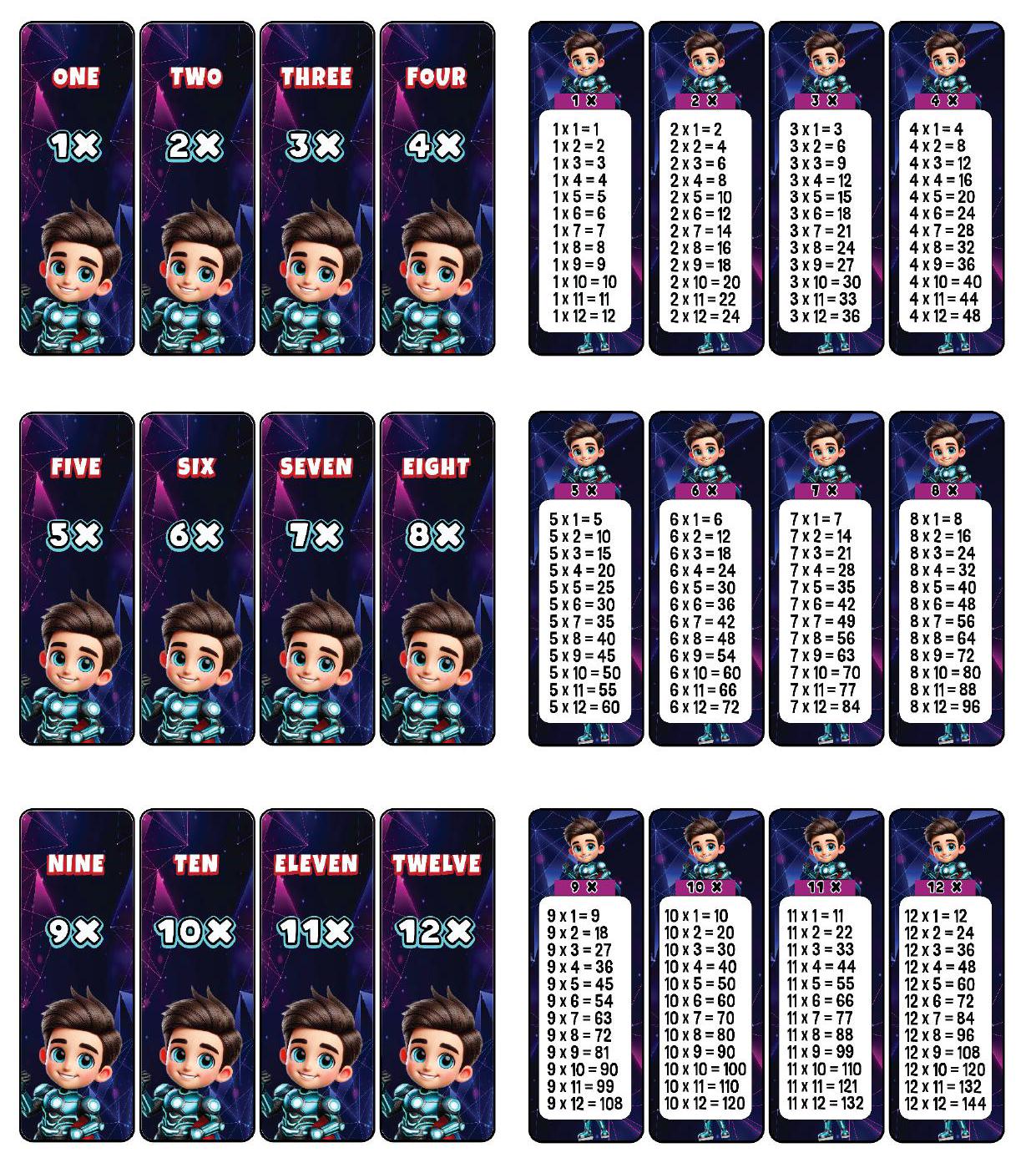 Multiplication Table Card - Etsy