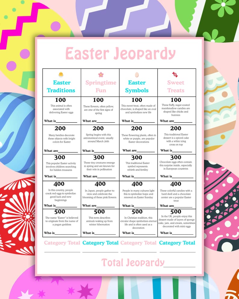 Easter Jeopardy, Easter Trivia Game, Easter School Game, Easter ...