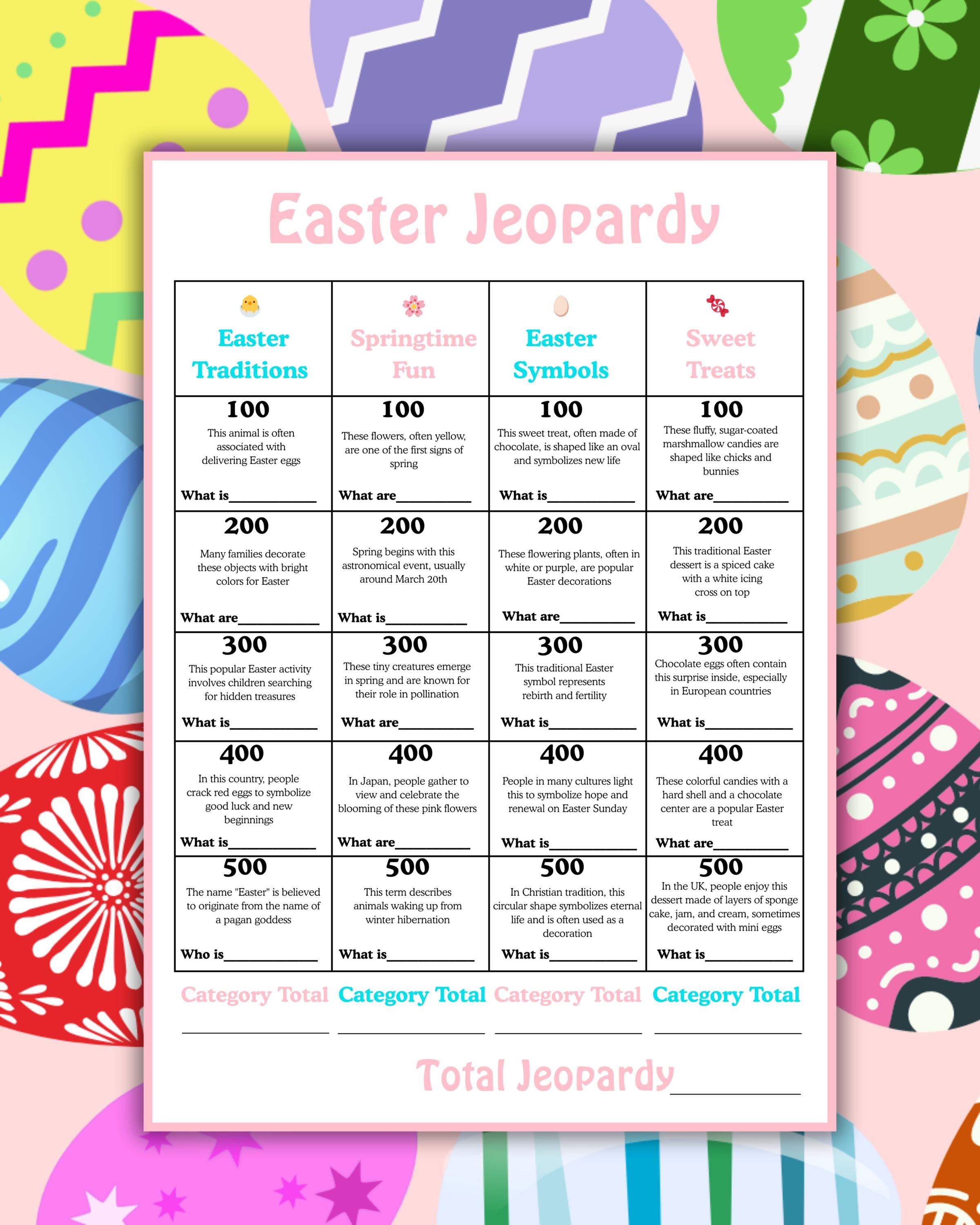 Easter Jeopardy, Easter Trivia Game, Easter School Game, Easter ...
