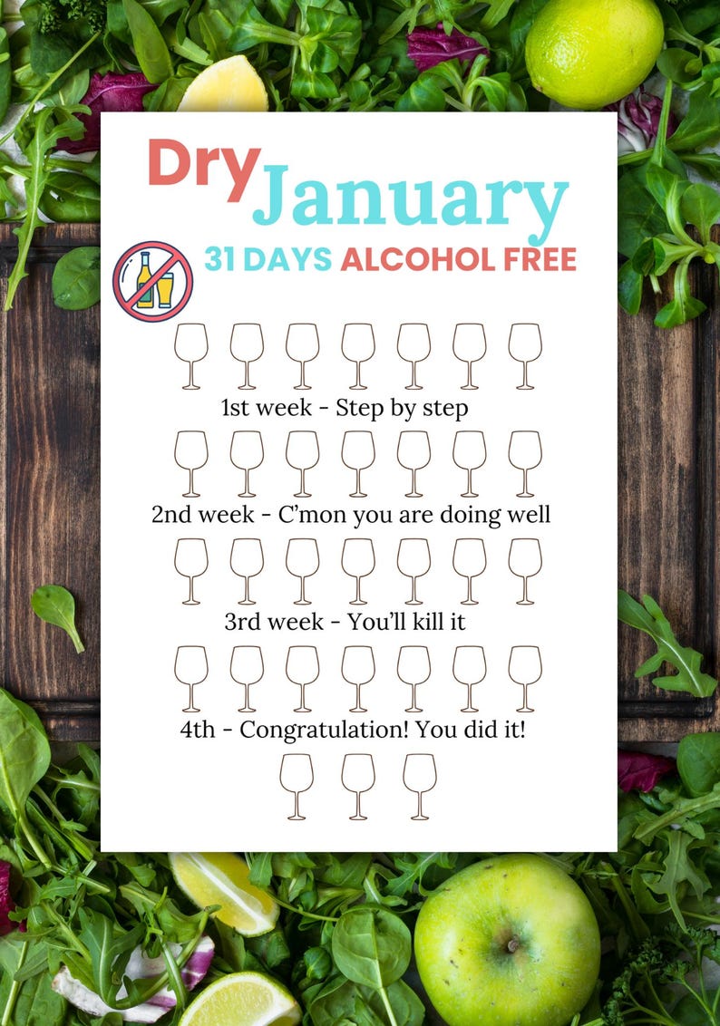 Dry January Countdown Tracker, Printable Dry January Challenge, No ...