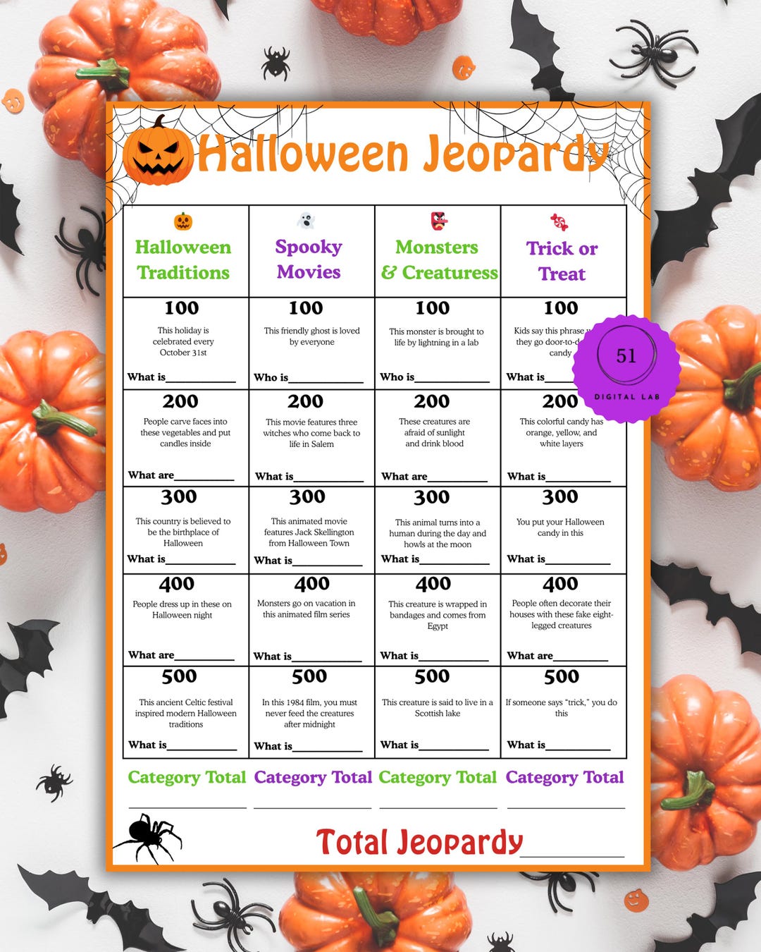 Halloween Jeopardy, Halloween Game for Kids, Halloween teen Party Game ...