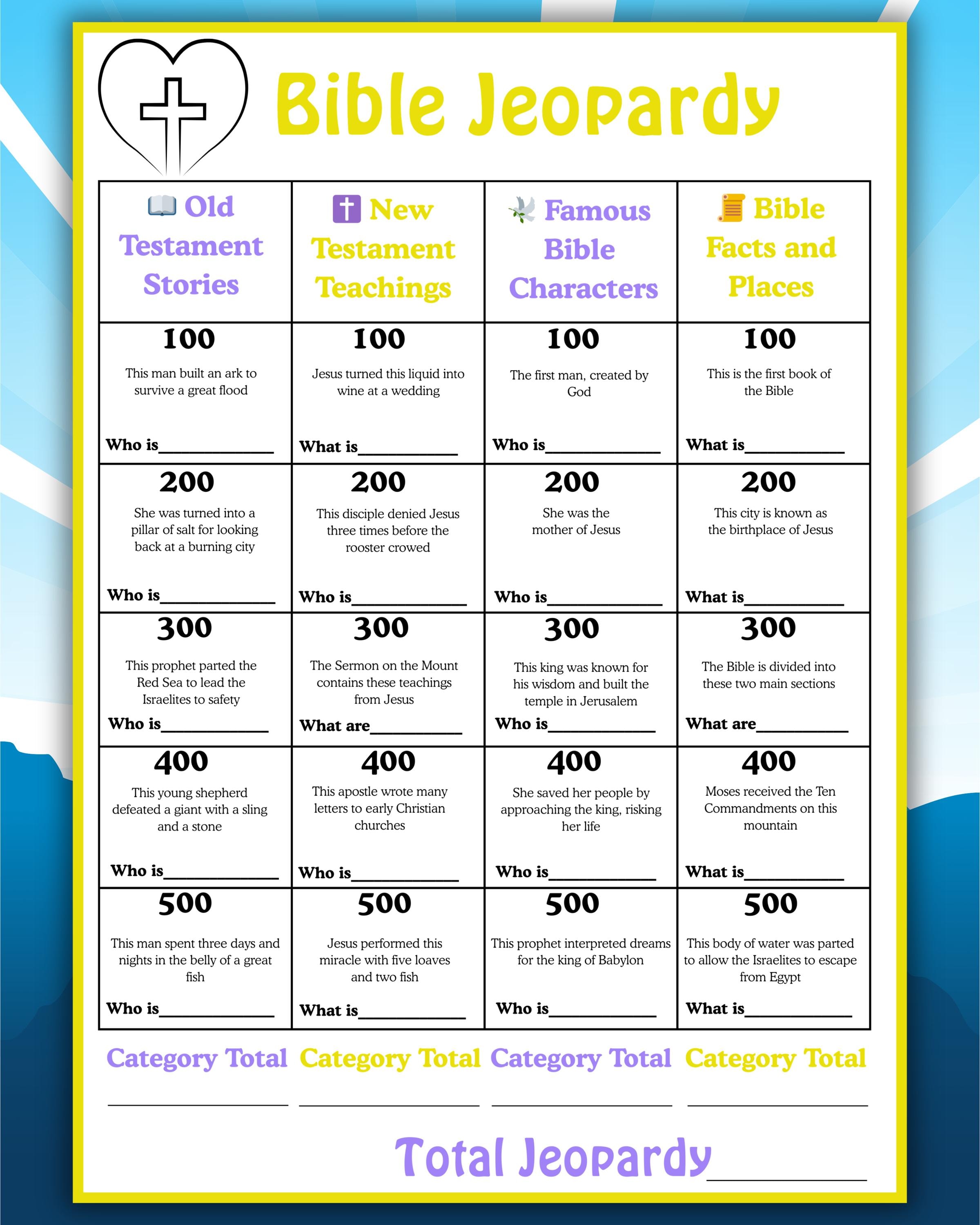 Bible Jeopardy, Bible Games, Bible Trivia Game, Bible Games for Kids ...