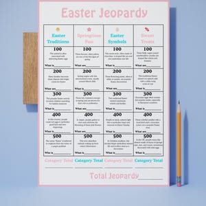 Easter Jeopardy, Easter Trivia Game, Easter School Game, Easter ...