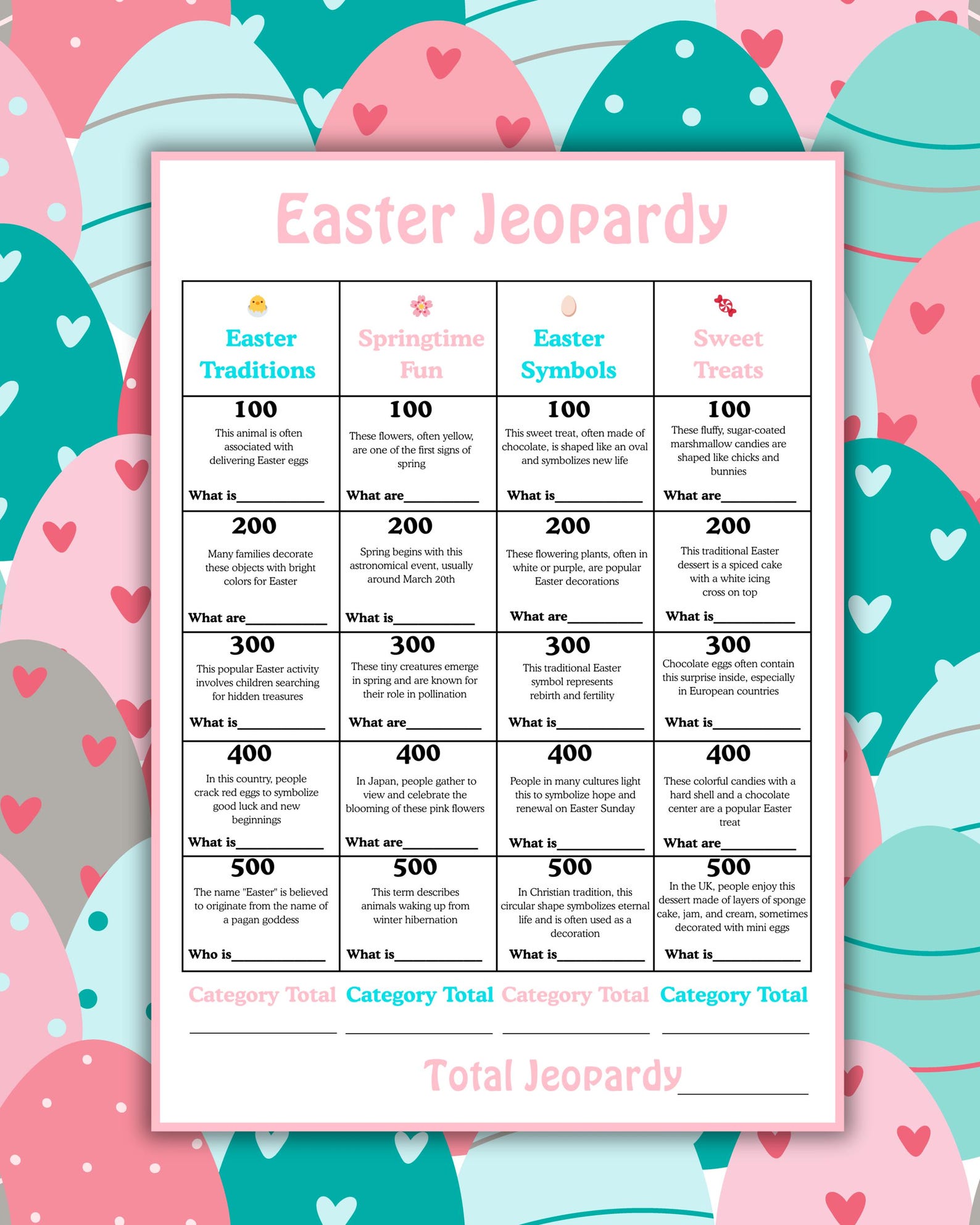 Easter Jeopardy, Easter Trivia Game, Easter School Game, Easter ...