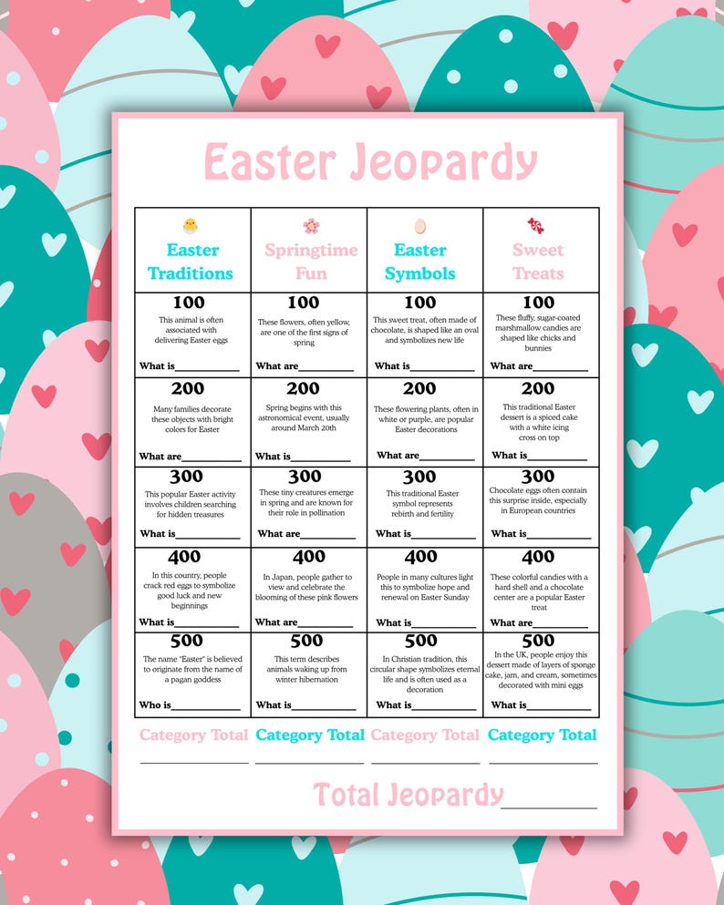 Easter Jeopardy, Easter Trivia Game, Easter School Game, Easter ...
