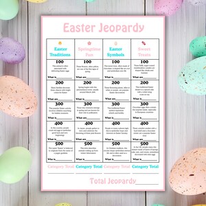 Easter Jeopardy, Easter Trivia Game, Easter School Game, Easter ...
