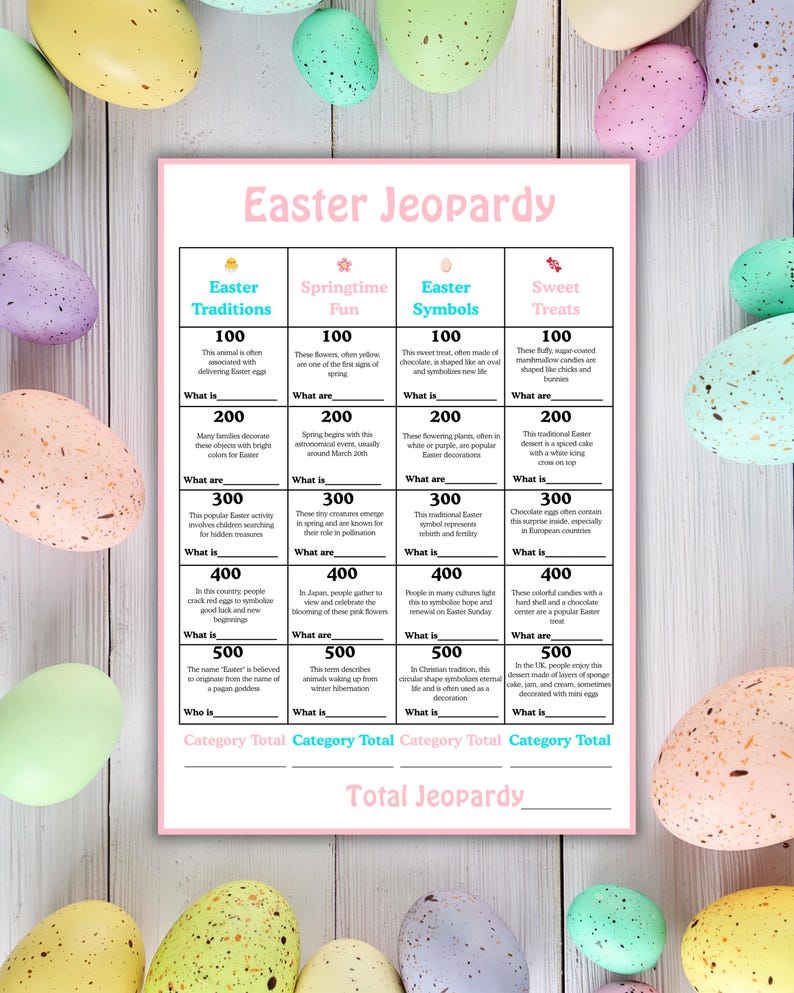Easter Jeopardy, Easter Trivia Game, Easter School Game, Easter ...