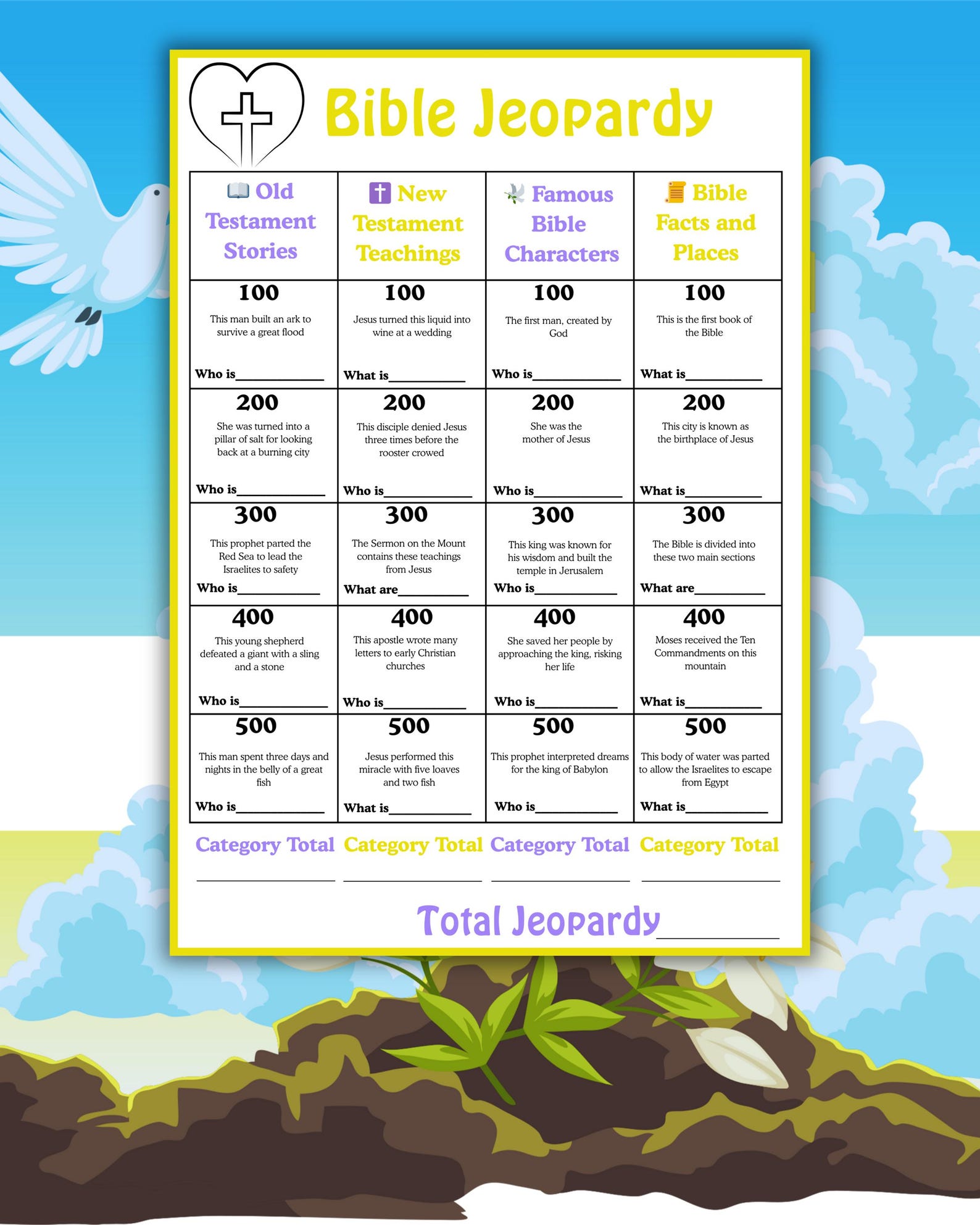 Bible Jeopardy, Bible Games, Bible Trivia Game, Bible Games for Kids ...