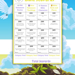 Bible Jeopardy, Bible Games, Bible Trivia Game, Bible Games for Kids ...