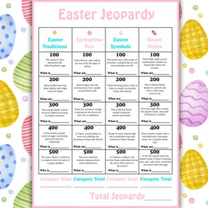 Easter Jeopardy, Easter Trivia Game, Easter School Game, Easter ...