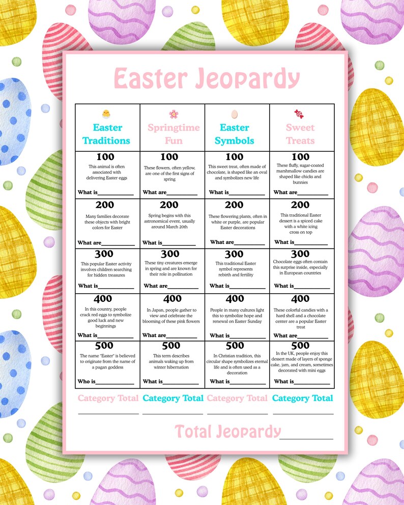 Easter Jeopardy, Easter Trivia Game, Easter School Game, Easter Icebreaker, Easter Games, Fun ...