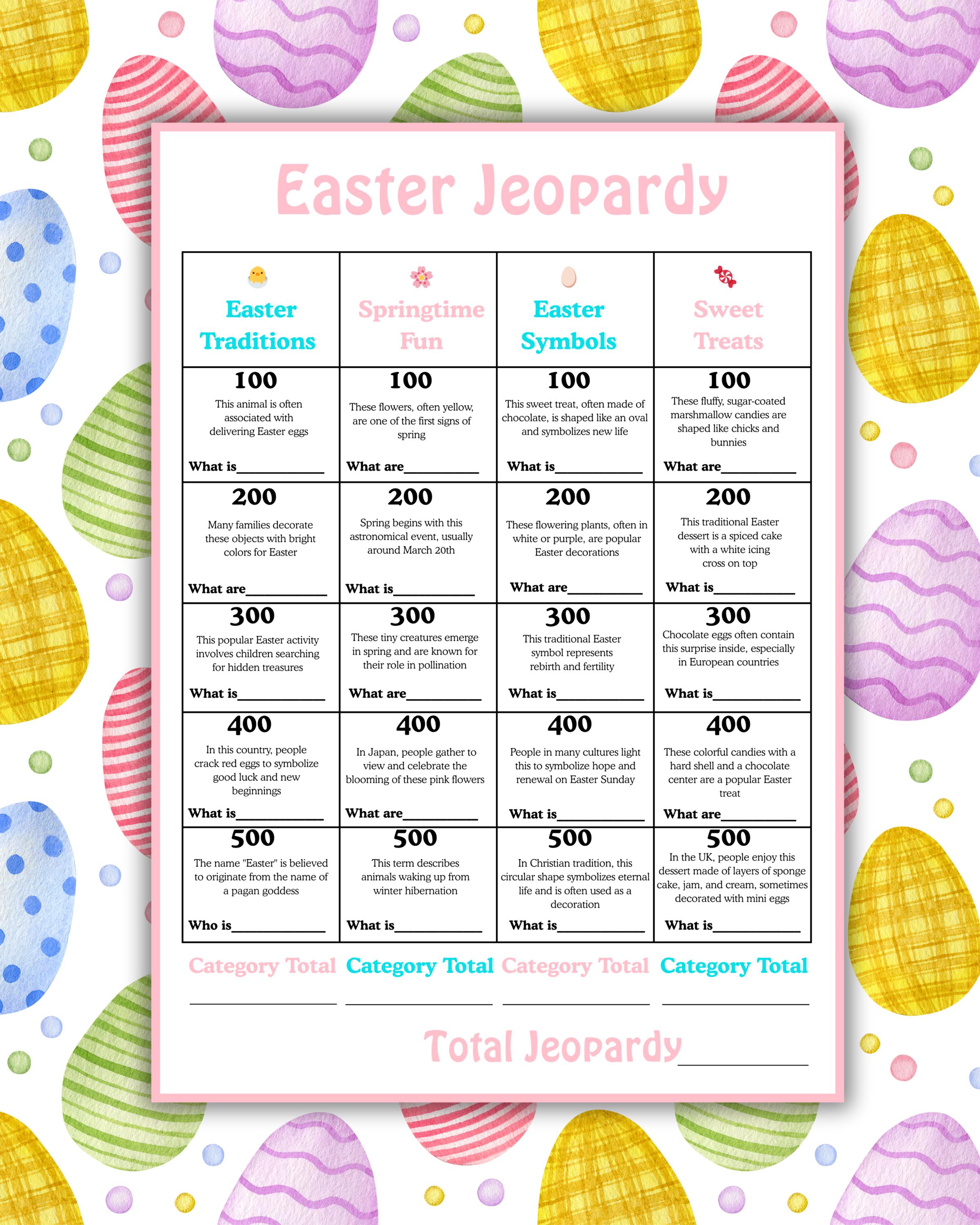 Easter Jeopardy, Easter Trivia Game, Easter School Game, Easter ...