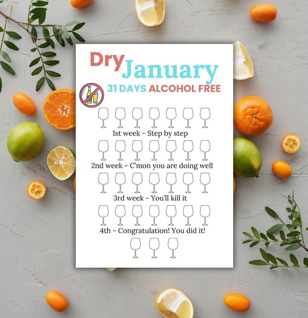 Dry January Countdown Tracker, Printable Dry January Challenge, No ...