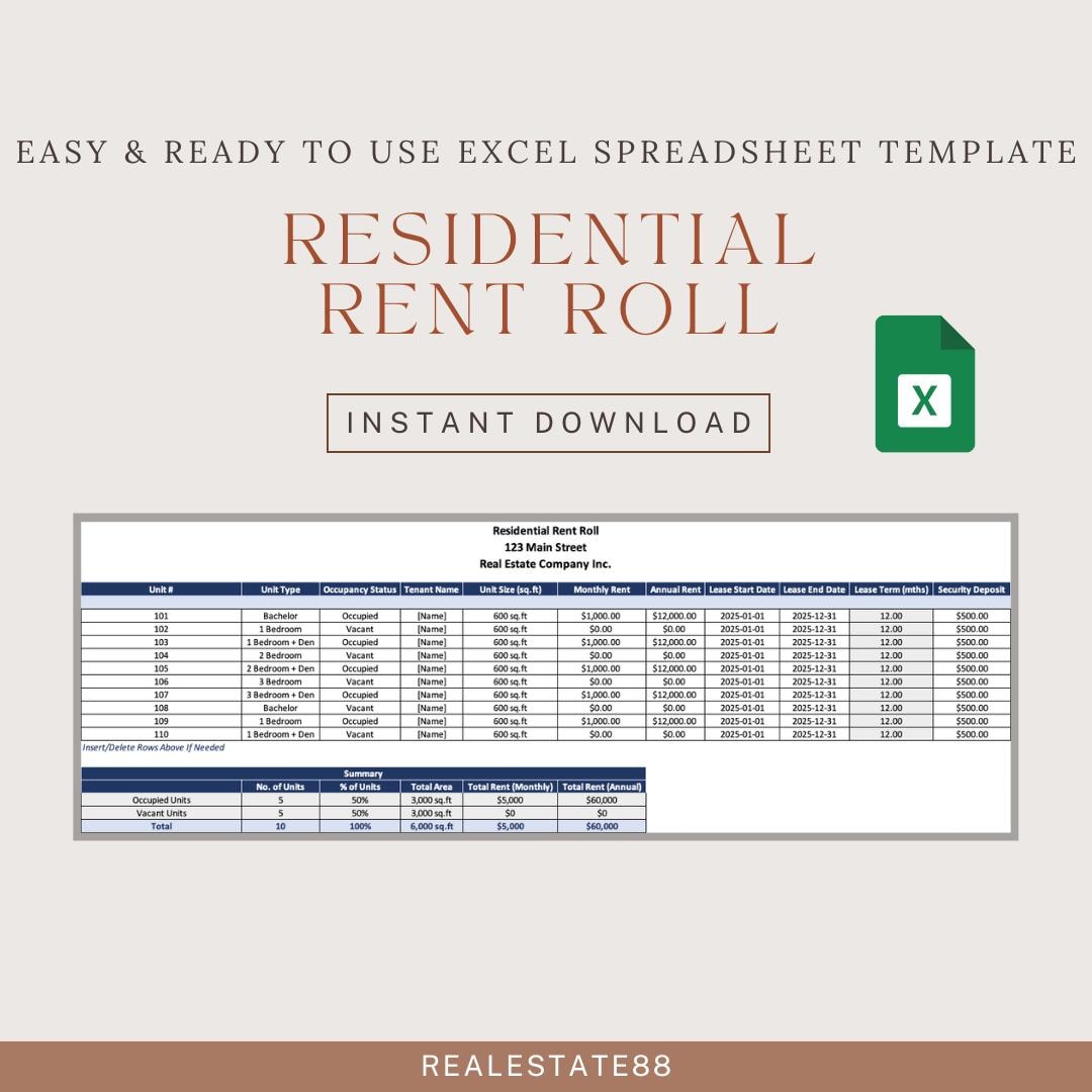 Rent Roll,tenant Roster,property Summary,real Estate,tenant Tracker ...