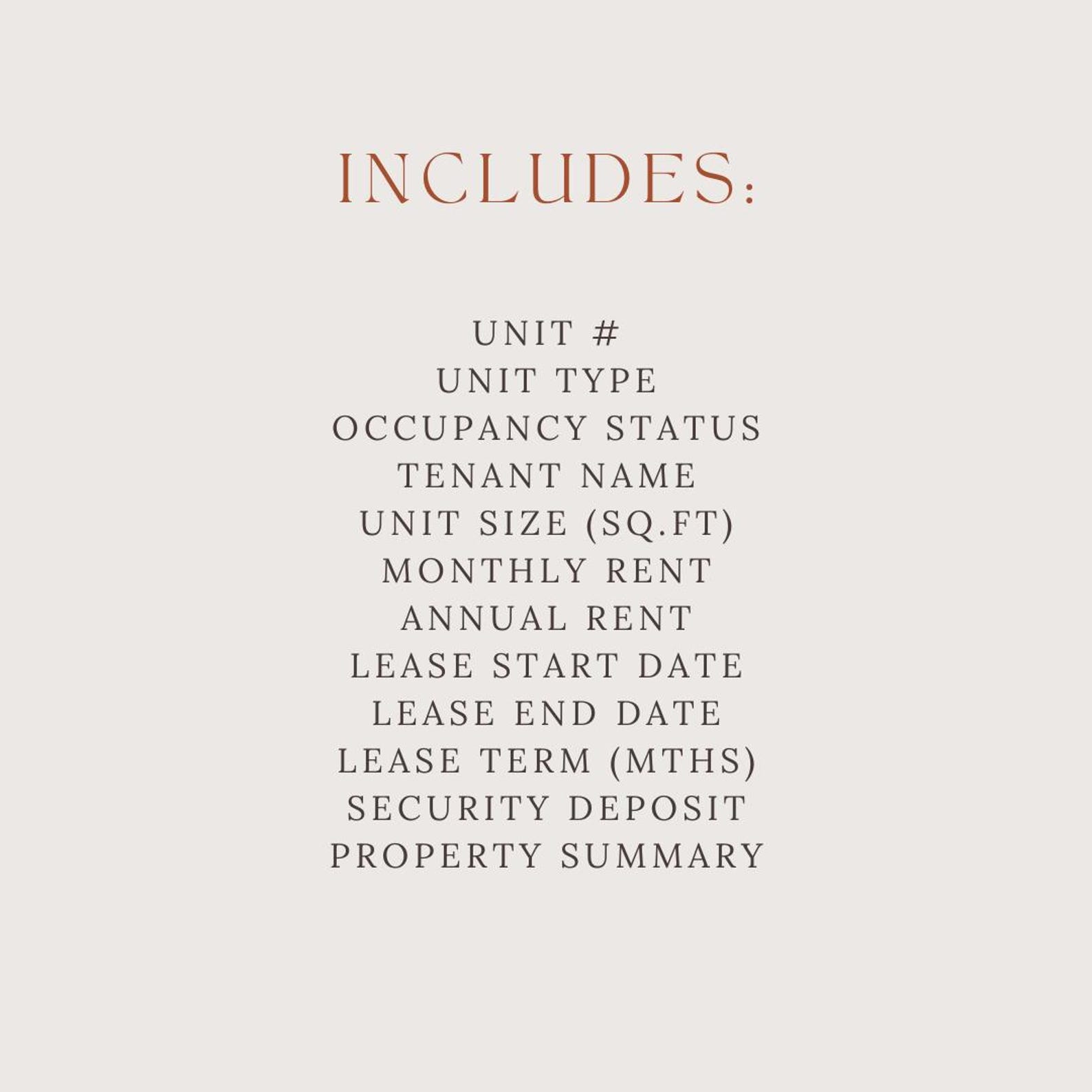 Rent Roll,tenant Roster,property Summary,real Estate,tenant Tracker ...