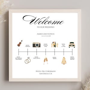 Wedding Timeline Sign, Timeline Sign, Timeline, Wedding Sign, Custom ...