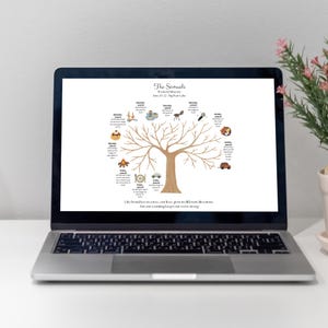 Editable Family Reunion Itinerary, Tree Design (PNG Digital Download ...