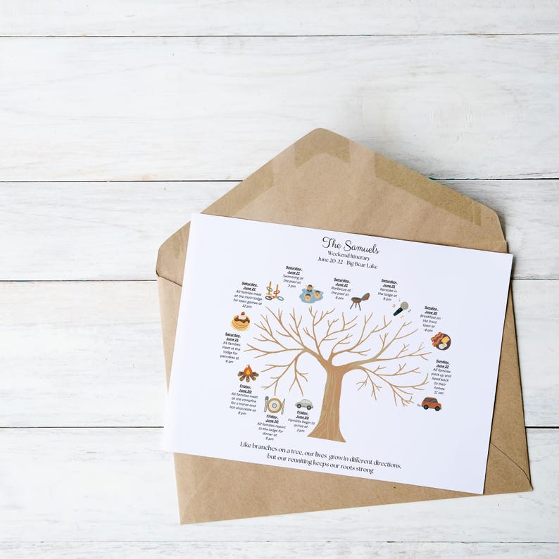 Editable Family Reunion Itinerary, Tree Design (PNG Digital Download ...