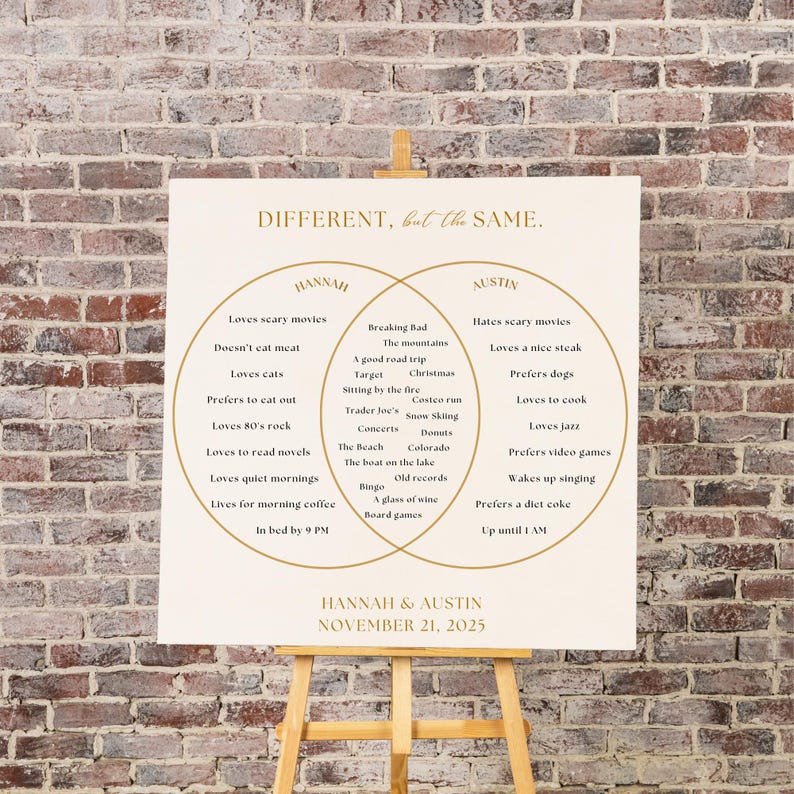 Venn Diagram Wedding Welcome Sign, Unique Infographic (digital Download ...