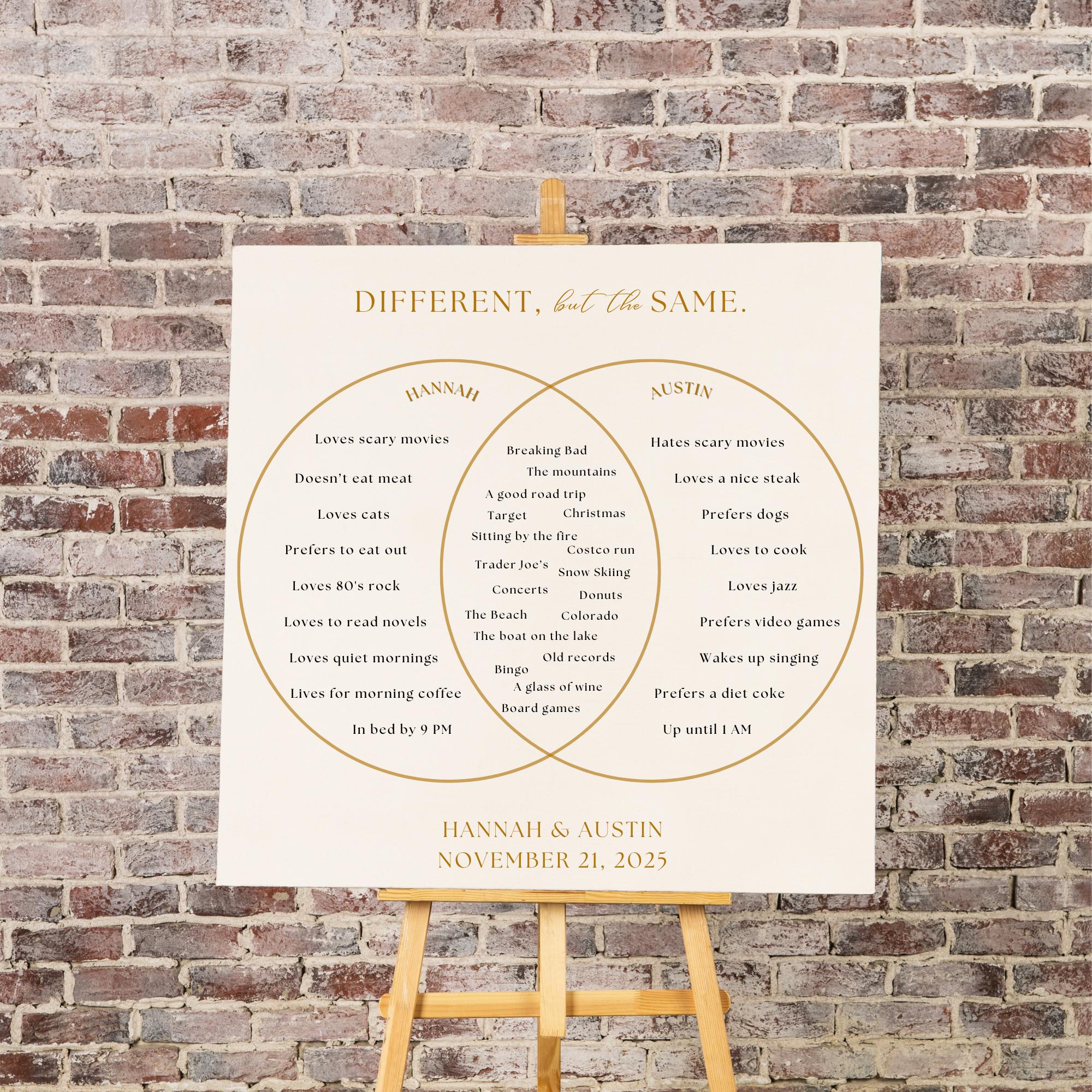 Venn Diagram Wedding Welcome Sign, Unique Infographic (digital Download ...