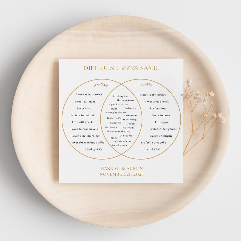 Venn Diagram Wedding Welcome Sign, Unique Infographic (digital Download ...