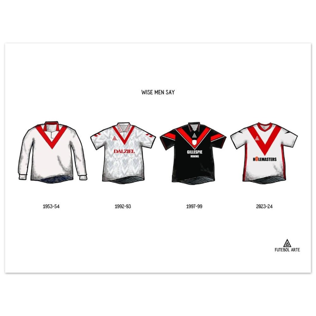 Airdrie Kits Through the Ages Premium Semi-glossy Paper Poster - Etsy