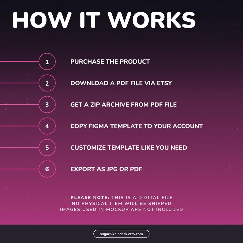 One Page Futuristic Neon Cyber Media Kit Template | Branding for Twitch ...