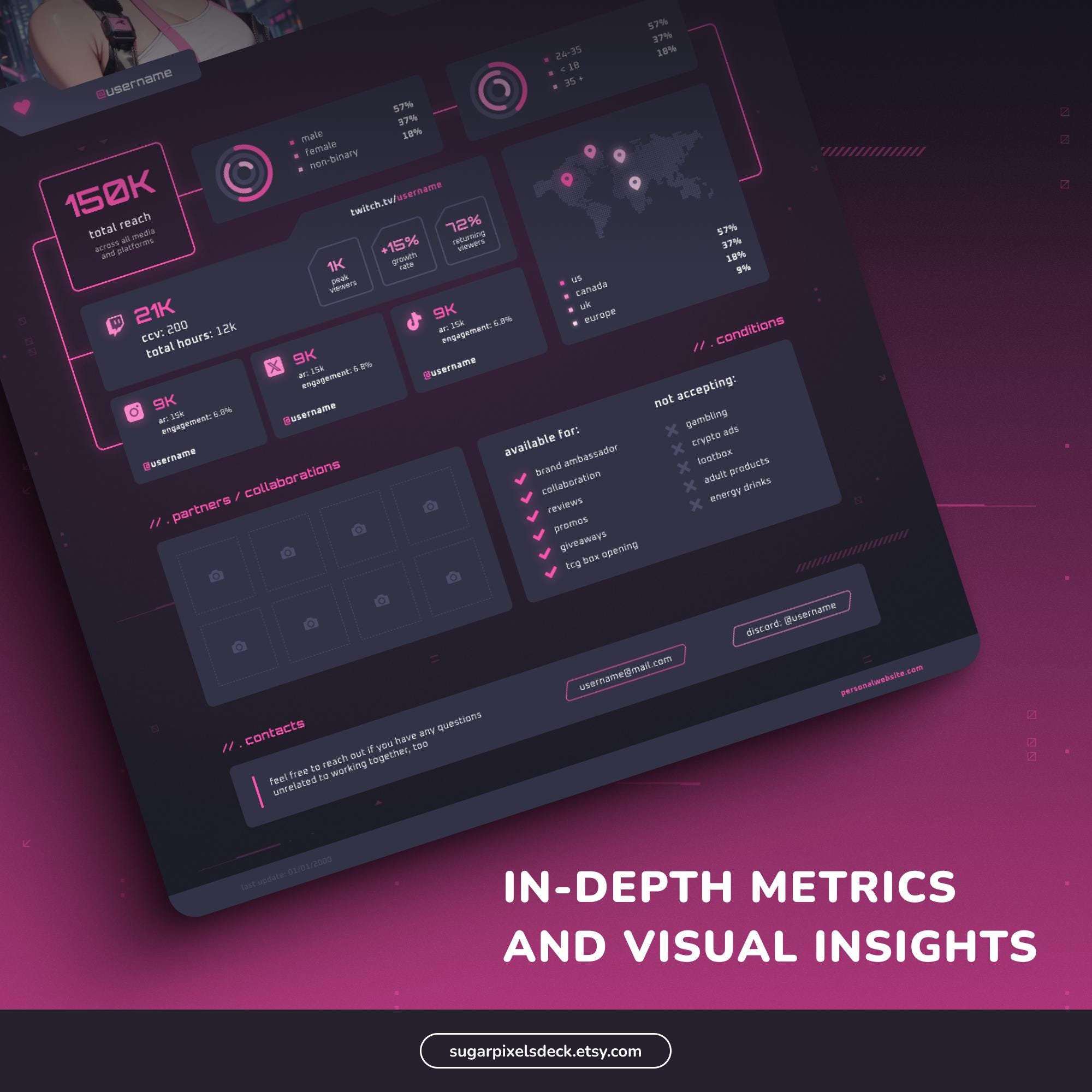 One Page Futuristic Neon Cyber Media Kit Template | Branding for Twitch ...