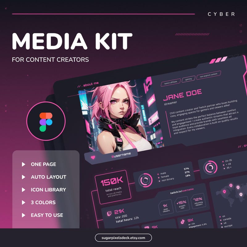 Media Kit Template - Etsy