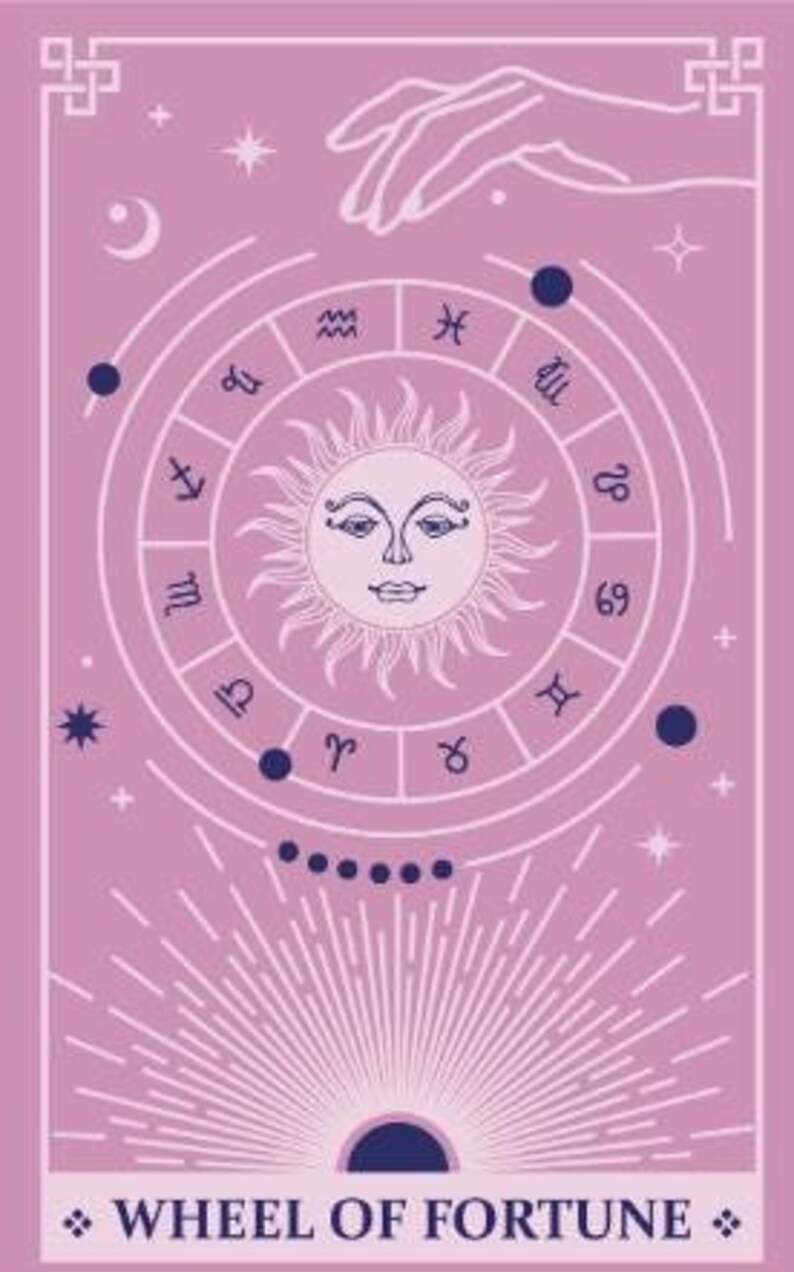Jupiter Sign Reading - Etsy