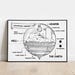 Map of Dragon Ball Universe 7 - Etsy