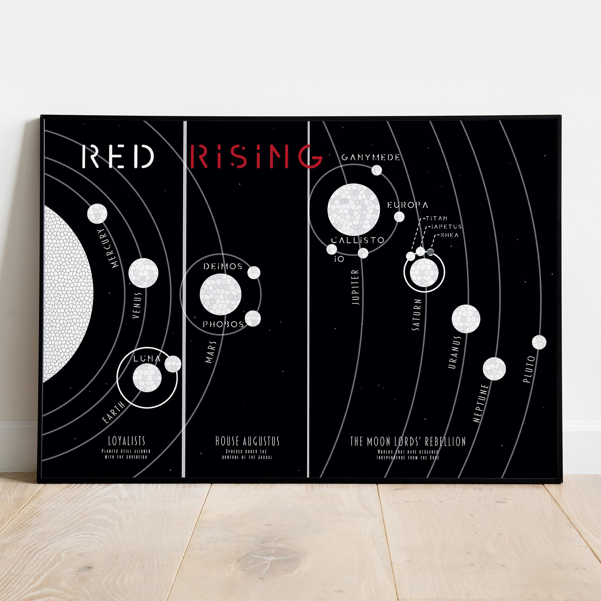 Map of Rising Solar System - Etsy