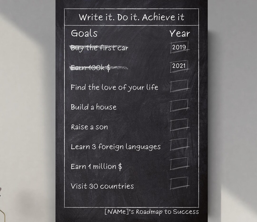 Life Goals Canvas ,personalized Achievement Board, Milestone Tracker ...