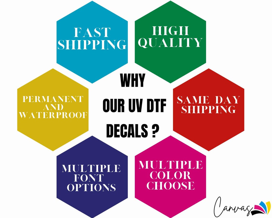 Personalized Windshield Text Decal Custom Windshield Banner Sticker UV ...