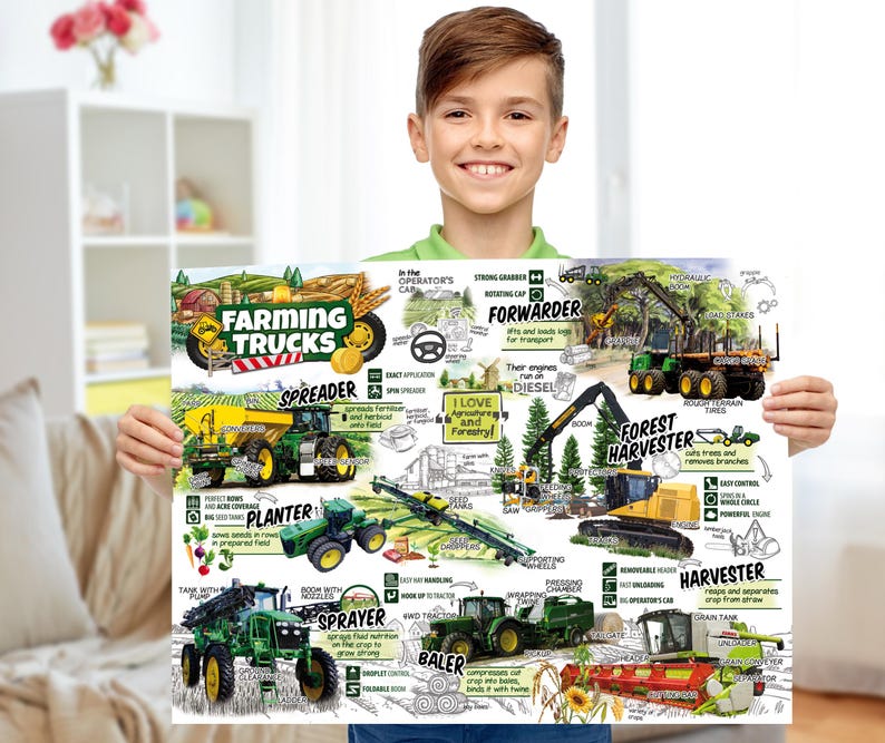 Detailed Farming Tractor Poster for Kids, Vehicle Parts and Functions ...