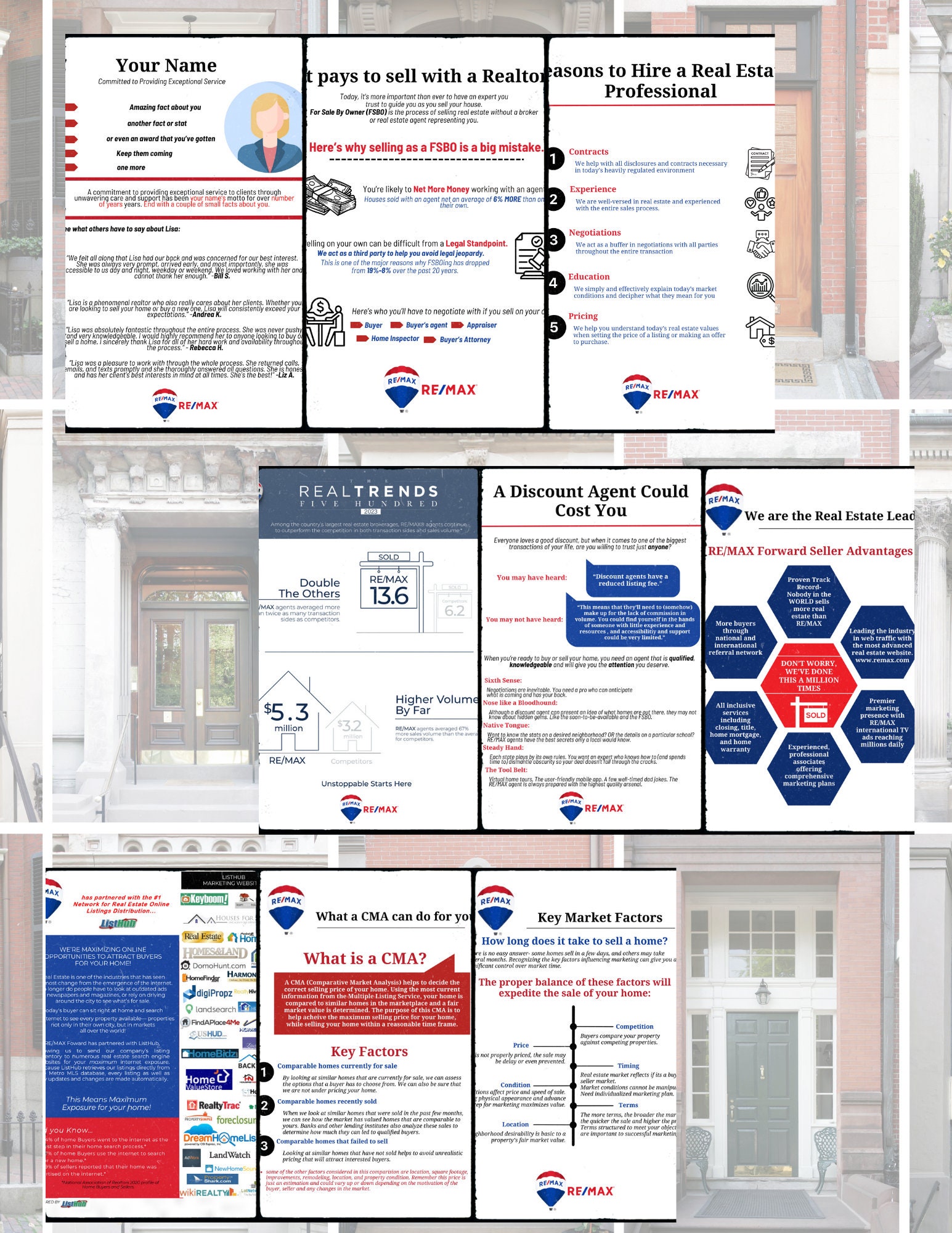 RE/MAX Seller Presentation Book. Customizable. Real Estate. Realtor ...