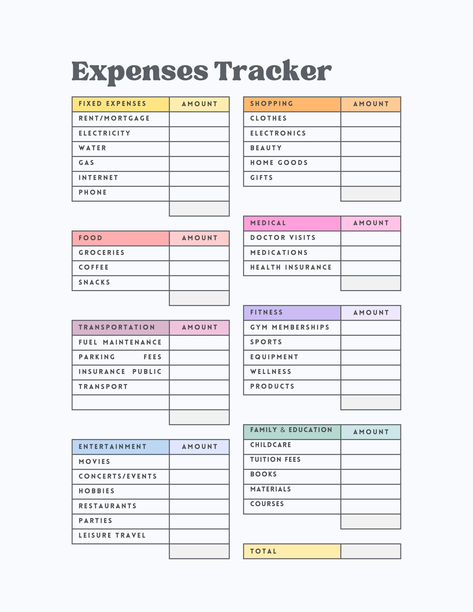 Expenses Tracker, Daily Expenses Tracker Printable, Spending Tracker ...