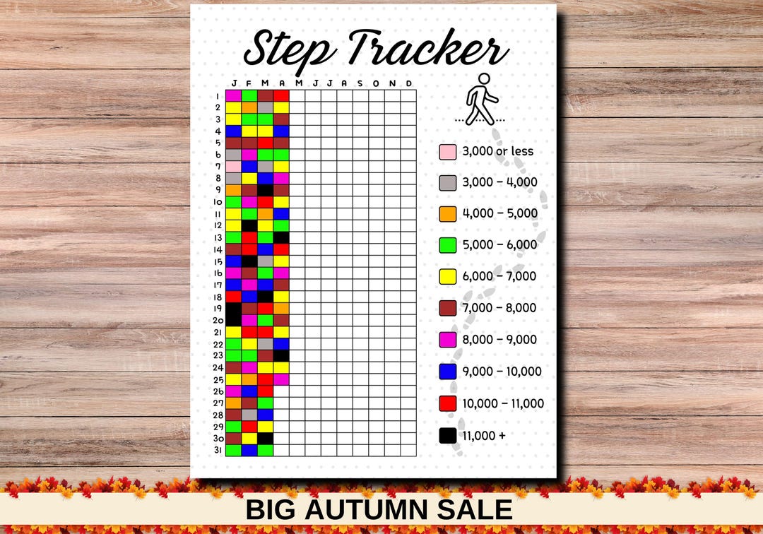 Step Tracker Yearly Step Tracker Planner Page Healthy Living Fitness ...