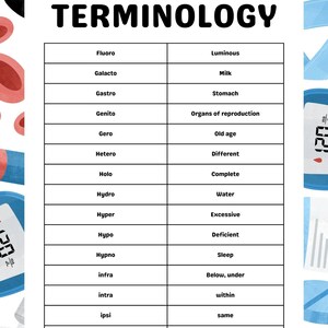 Medical Terminology Cheat Sheet-digital - Etsy