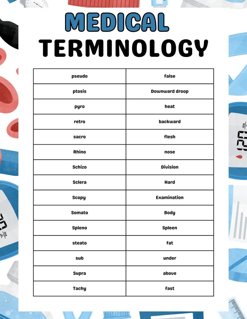 Medical Terminology Cheat Sheet-digital - Etsy